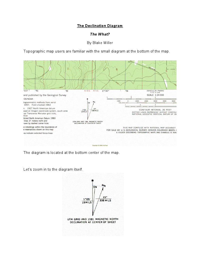 Declination maps